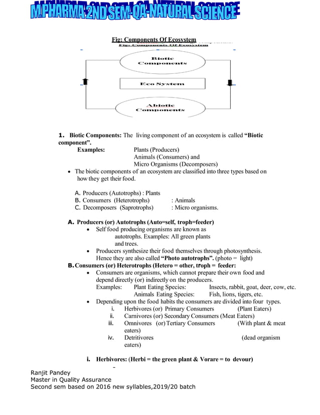 Multidisciplinary nature of environmental studies: Natural Resources ...