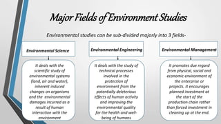 Multidisciplinary nature of environmental studies | PPTX