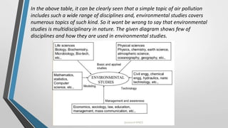 Multidisciplinary nature of environmental studies | PPTX