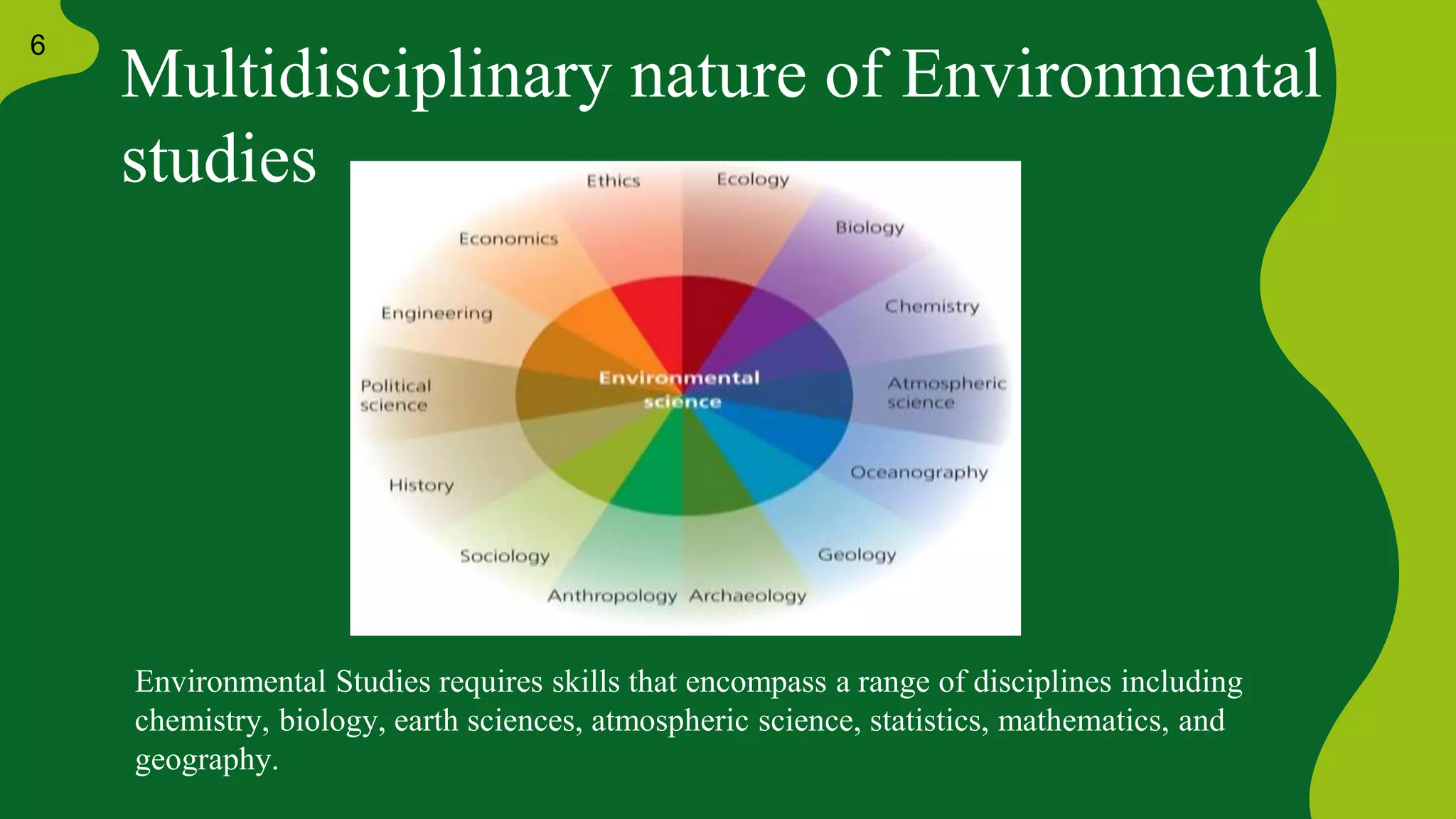 Multidisciplinary Nature of Environmental Studies.pptx