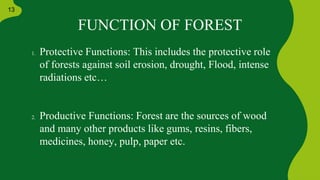 Multidisciplinary Nature of Environmental Studies.pptx