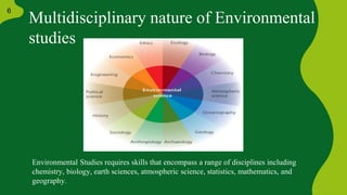 Multidisciplinary Nature of Environmental Studies.pptx