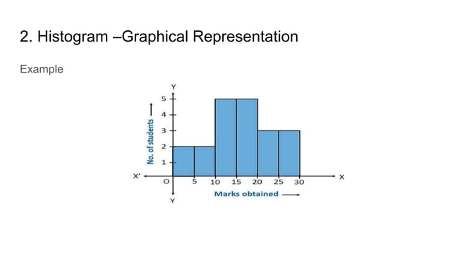 Multidisciplinary Project class 8.pptx
