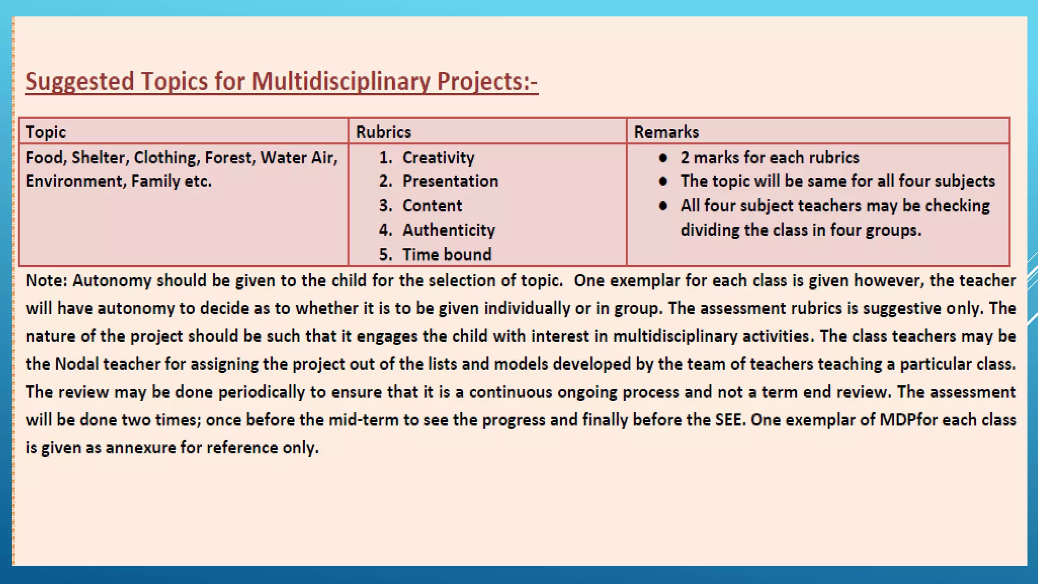 MULTIDISCIPLINARY PROJECTS.pptx