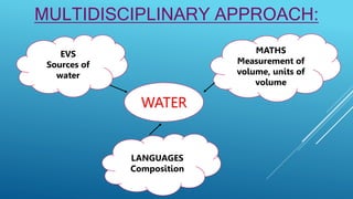 MULTIDISCIPLINARY PROJECTS.pptx