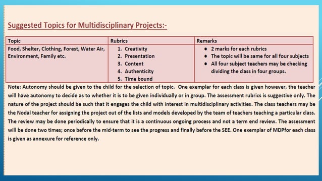 MULTIDISCIPLINARY PROJECTS.pptx
