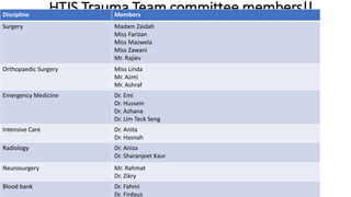 MULTIDISCIPLINARY Trauma Team meeting@!! | PDF | First Aid | Injuries
