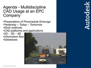 Multidiscipline CAD Usage .ppt