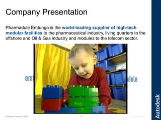 Multidiscipline CAD Usage .ppt