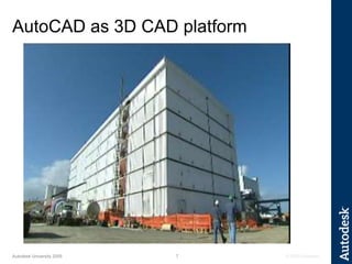 Multidiscipline CAD Usage .ppt