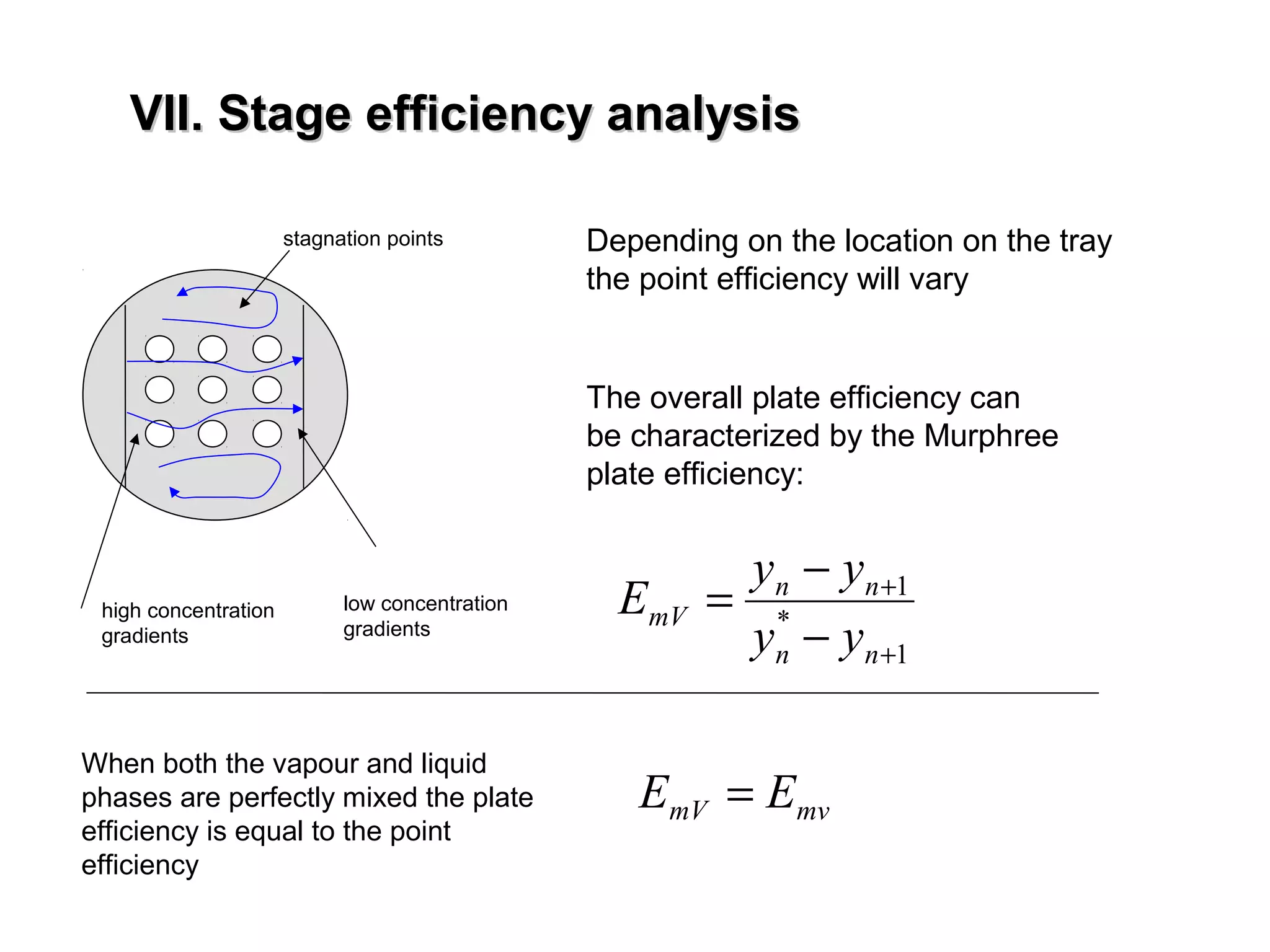 Introduction to multicomponent distillation | PPT