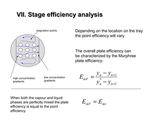 Introduction to multicomponent distillation | PPT