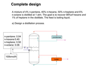 Introduction to multicomponent distillation | PPT