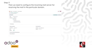 Multi Domain Alias In the Odoo 17 ERP Module | PPT