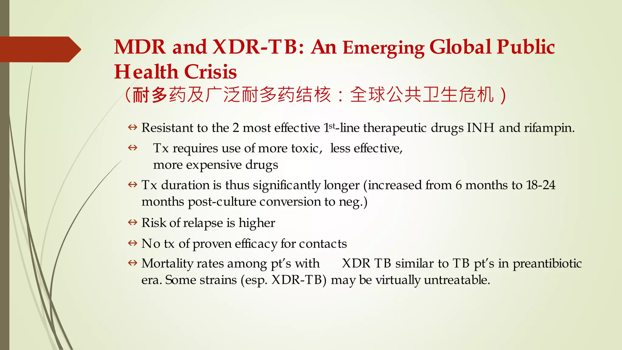 Multi drug resistance (MDR TB) tuberculosis | PPTX