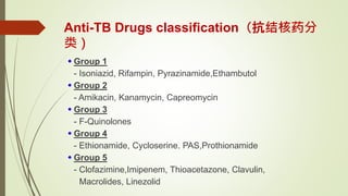 Multi drug resistance (MDR TB) tuberculosis | PPTX | Infectious ...