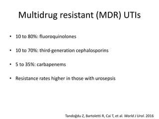 Multidrug resistant UTI.pptx