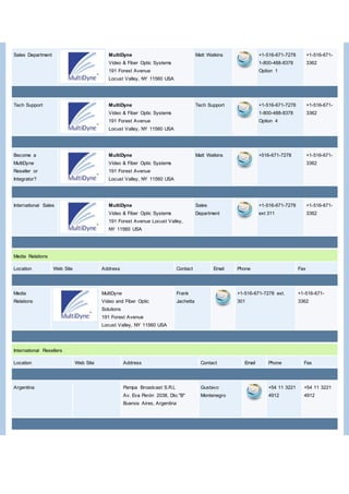Fiber Routing Switcher | DOCX