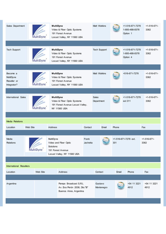 Fiber Routing Switcher | DOCX