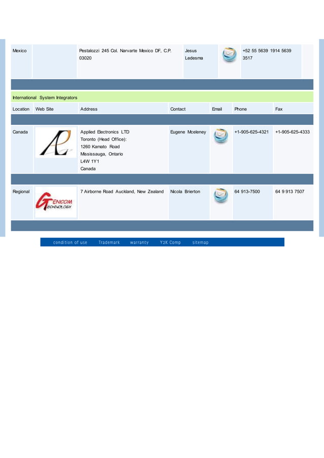 Fiber Routing Switcher | DOCX