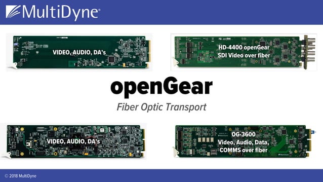 MULTIDYNE VIDEO & FIBER OPTIC SYSTEMS | PPT