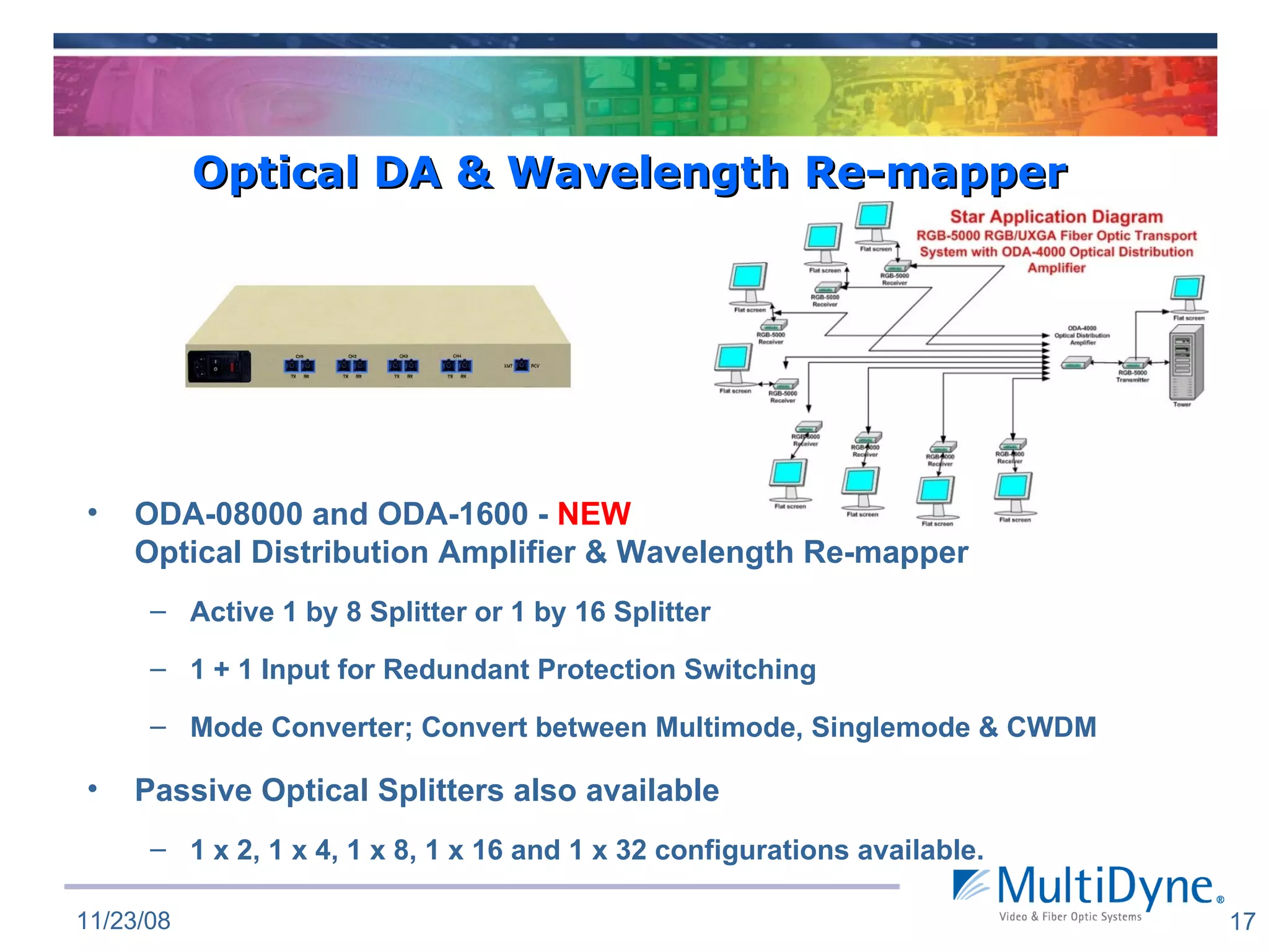 MultiDyne Products & Technology V14 | PPT