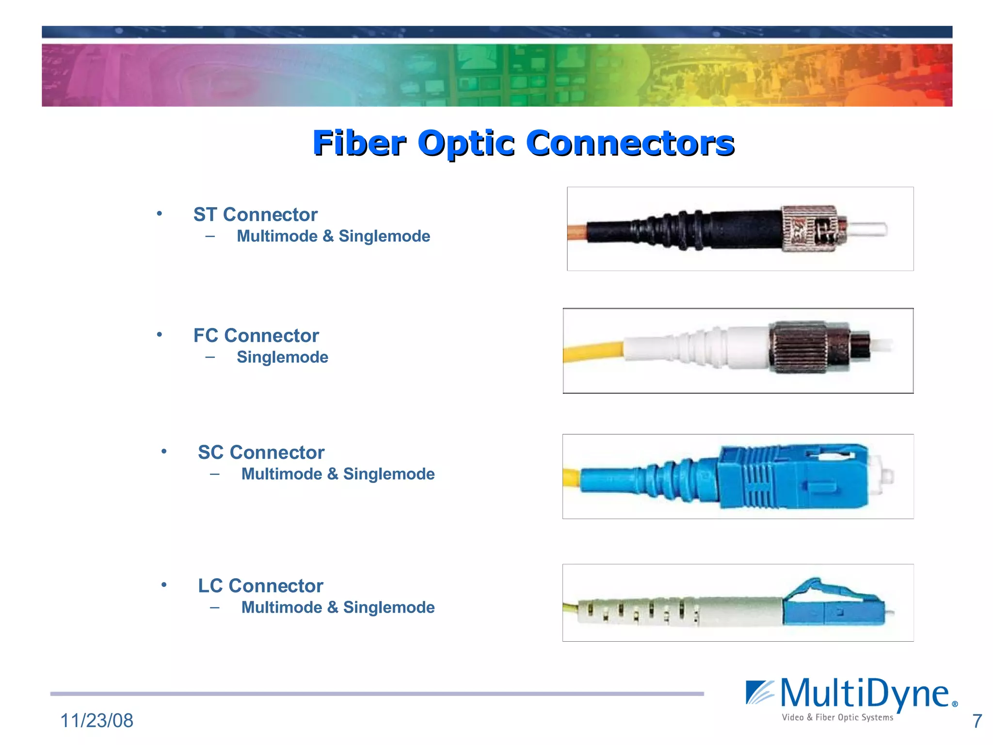 MultiDyne Products & Technology V14 | PPT