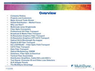 MultiDyne Products & Technology V14 | PPT