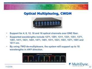 MultiDyne Products & Technology V14 | PPT
