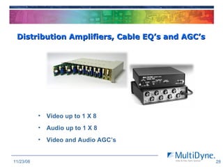 MultiDyne Products & Technology V14 | PPT