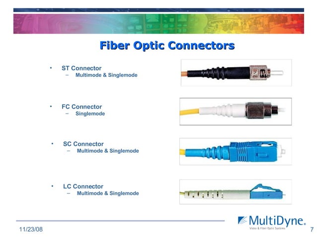 MultiDyne Products & Technology V14 | PPT