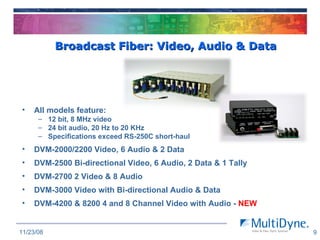 MultiDyne Products & Technology V14 | PPT