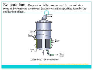 Multi effect evaporator | PPTX