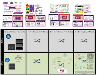 Multi fabric sales motions jg v3 | PPT