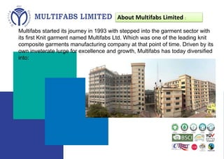 Multifabs_Environmental Presentation.ppt