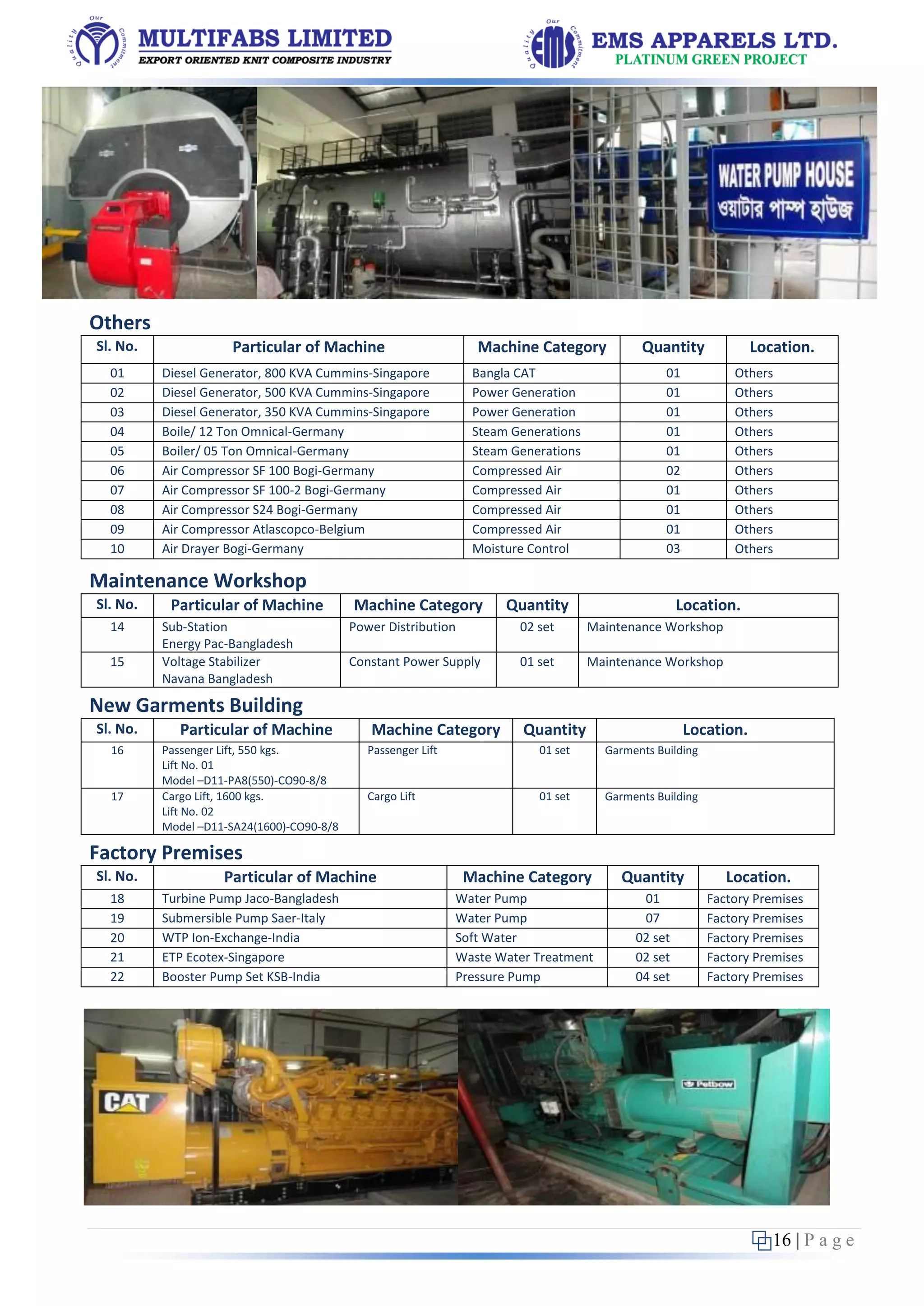MULTIFABS LIMITED Dyeing factory profile # Porag Abdullah | PDF