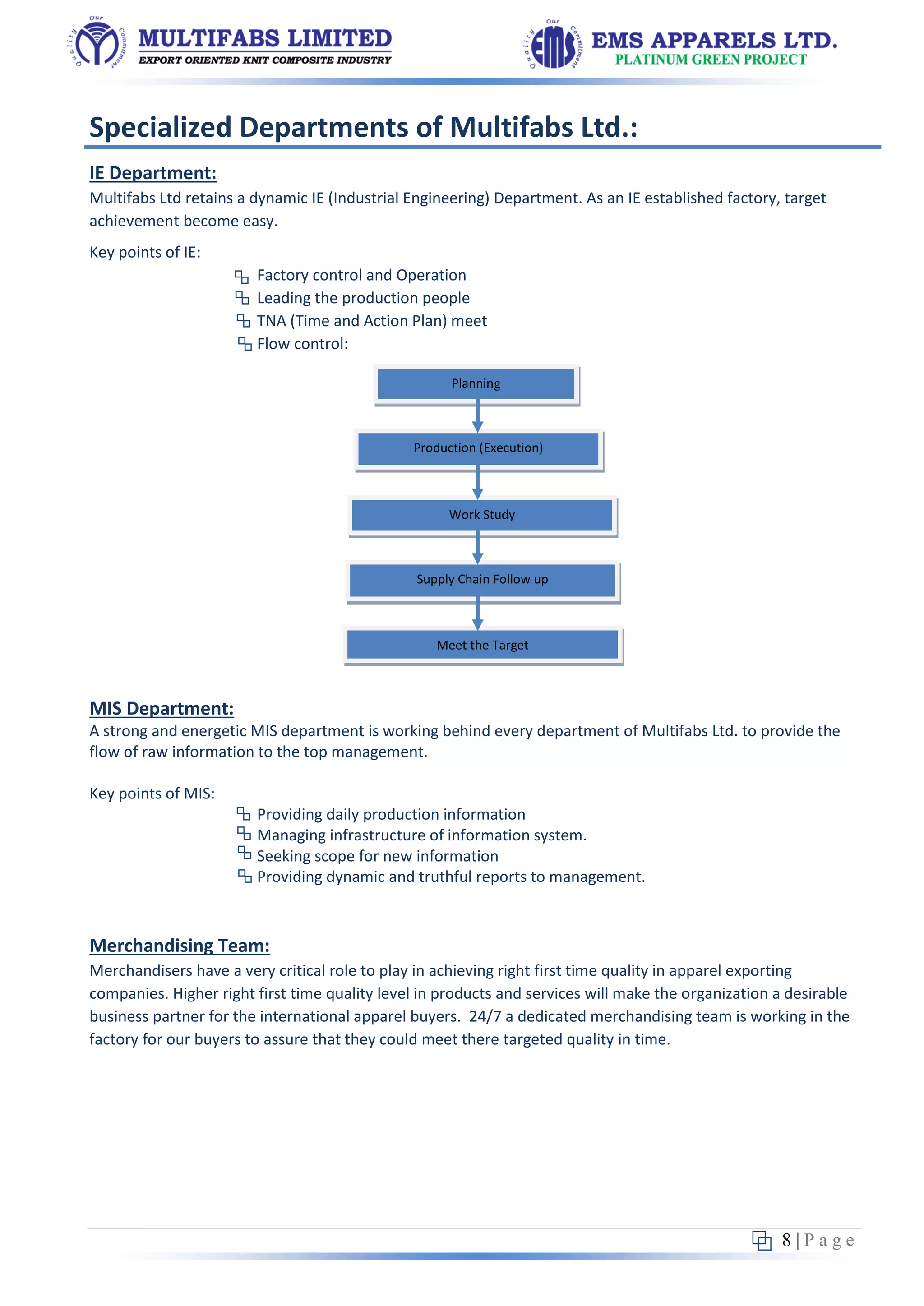 MULTIFABS LIMITED Dyeing factory profile # Porag Abdullah | PDF