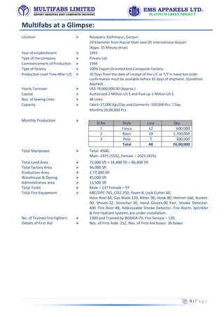 MULTIFABS LIMITED Dyeing factory profile # Porag Abdullah | PDF