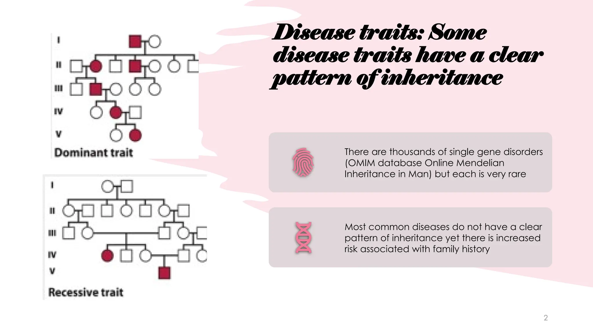 Multifactorial diseases medical genetics.pptx