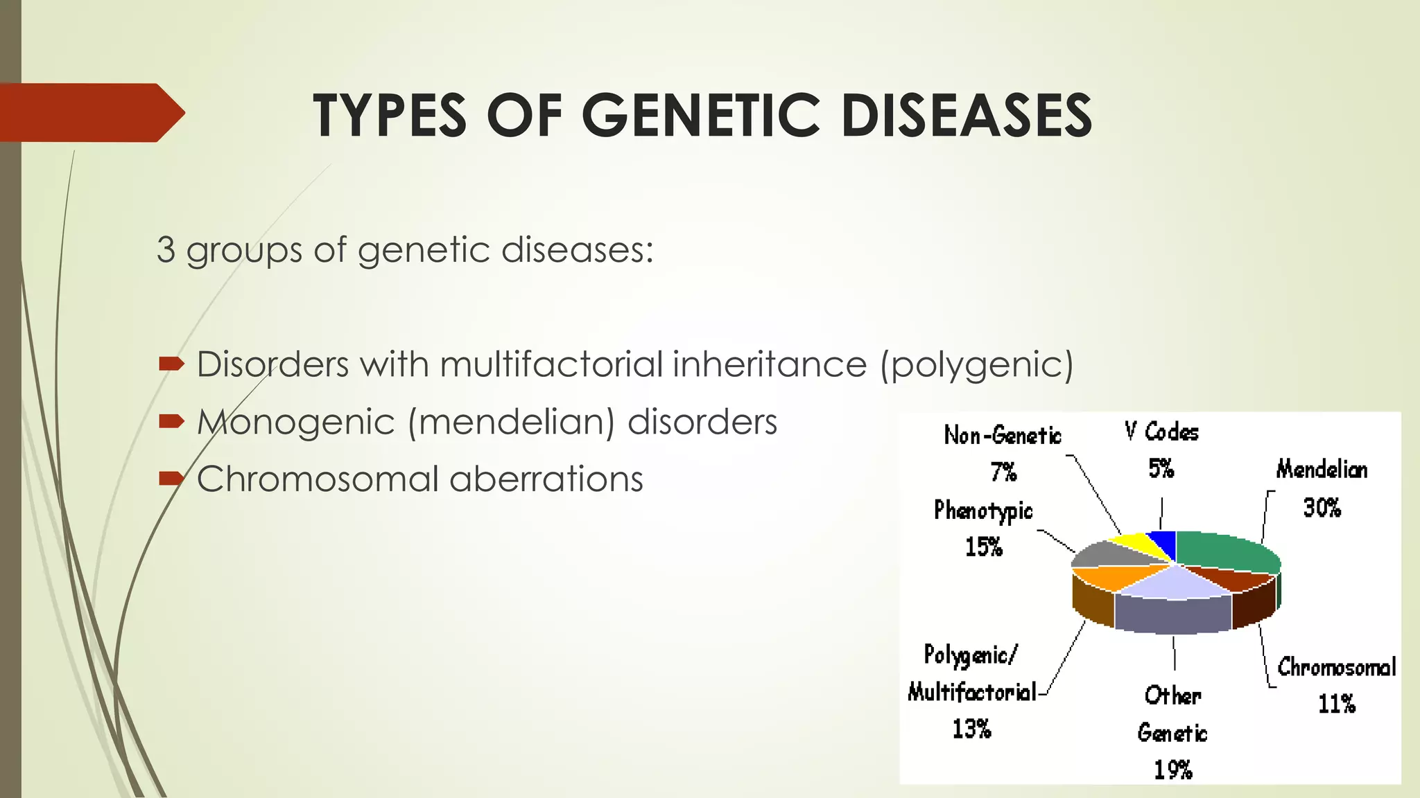 Multifactorial disorders | PPTX