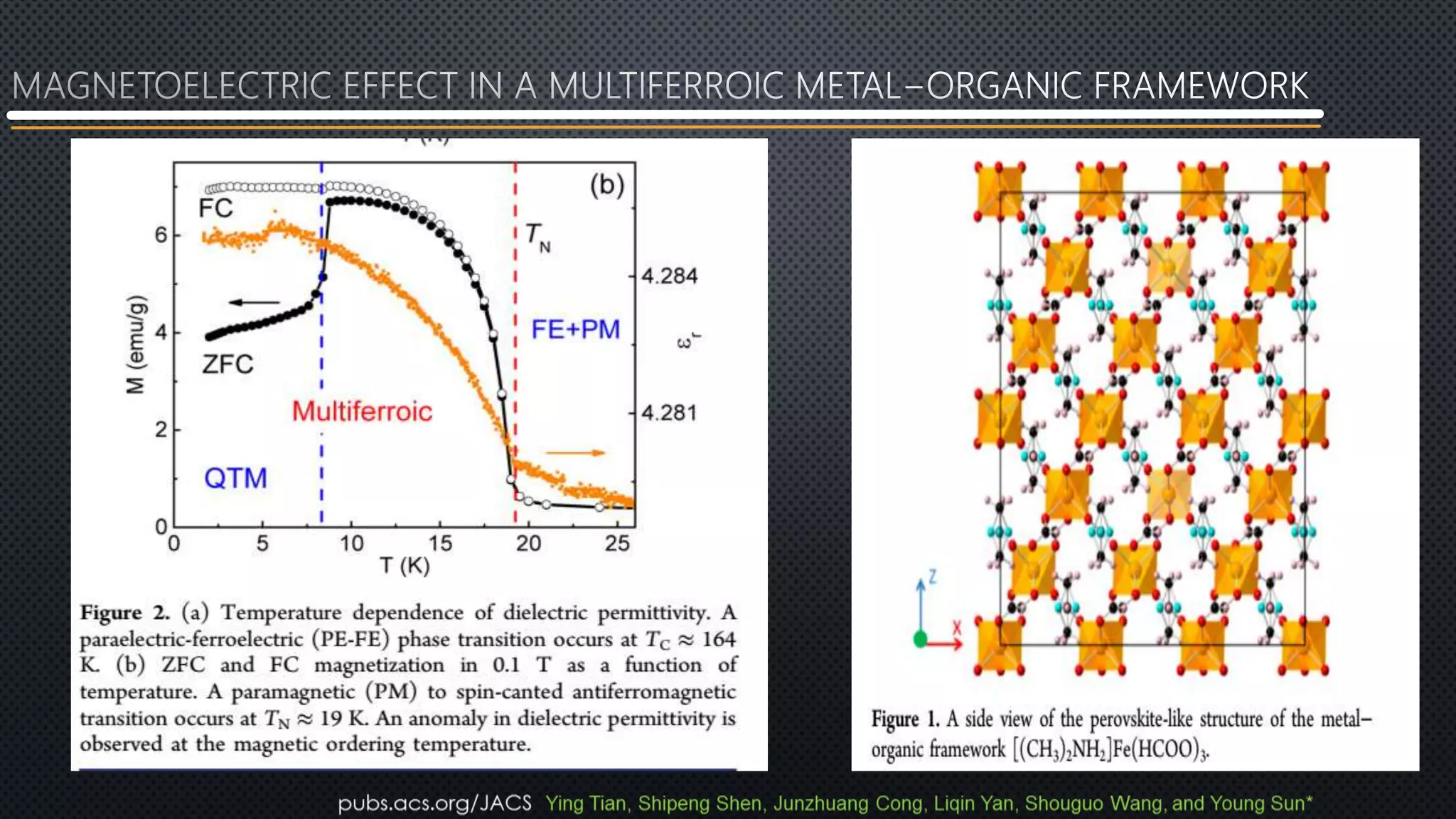 Multiferroic | PPTX