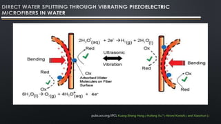 Multiferroic | PPTX