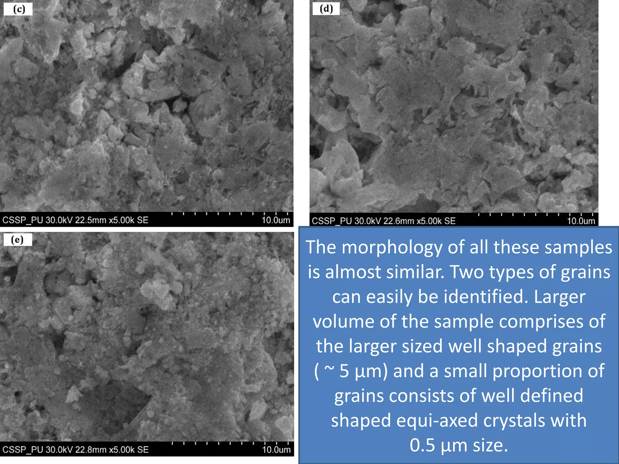 Multiferroic materials | PPTX