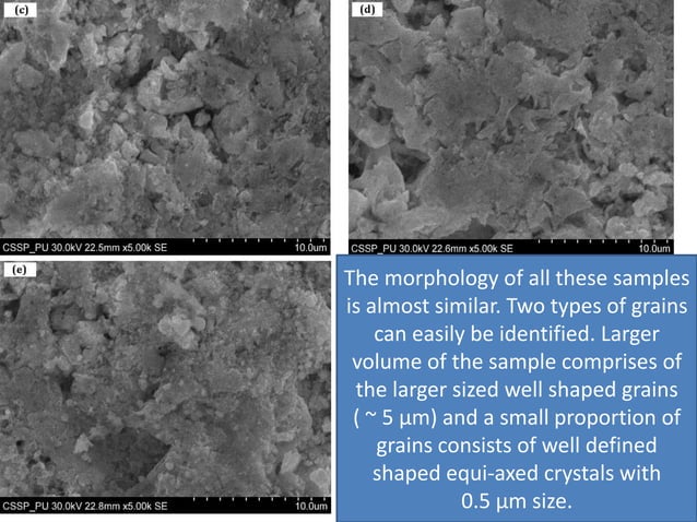 Multiferroic materials | PPTX | Chemistry | Science