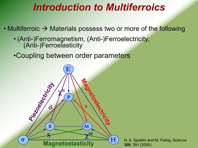 Multiferroic materials | PPTX | Chemistry | Science