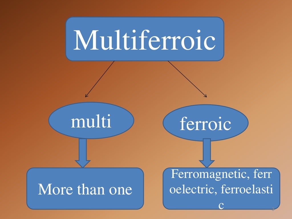 Multiferroic materials