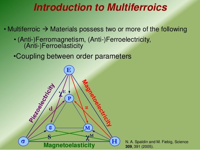 Multiferroic materials