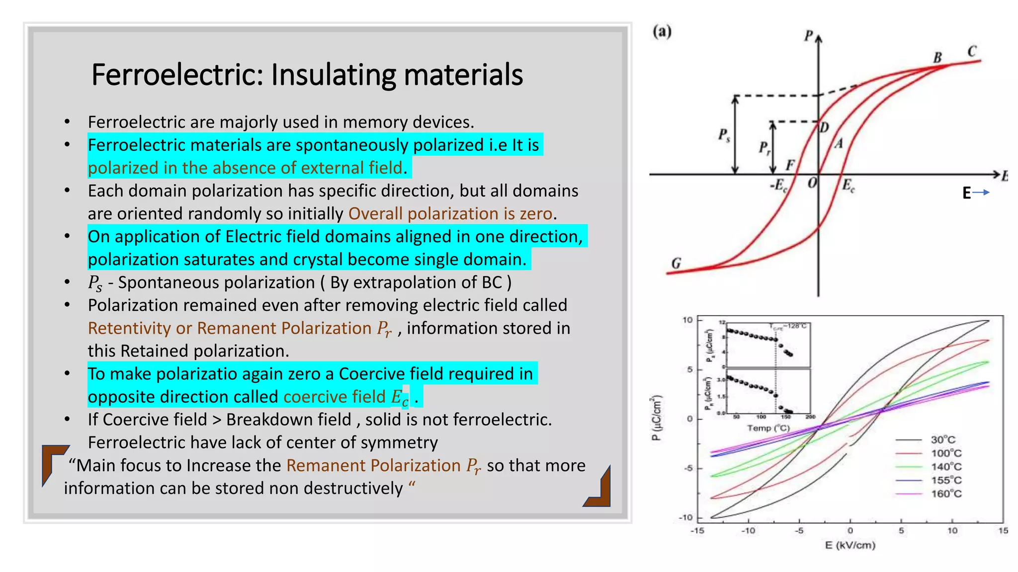 Multiferroic project literature survey | PPTX