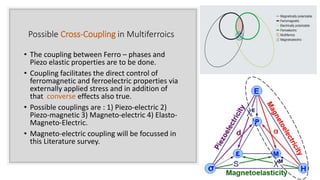 Multiferroic project literature survey | PPTX
