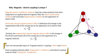 Multiferroic project literature survey | PPTX